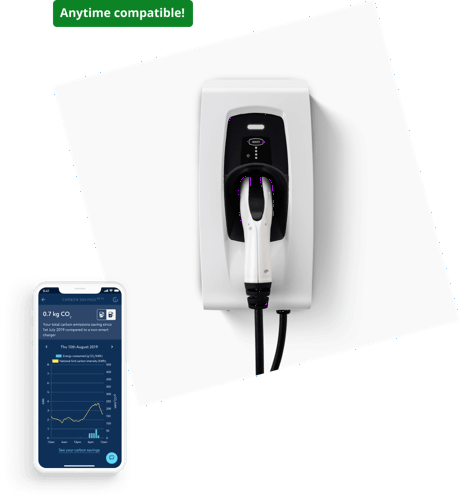 Electric car charging: Save £70 on a new EV smart charger | OVO